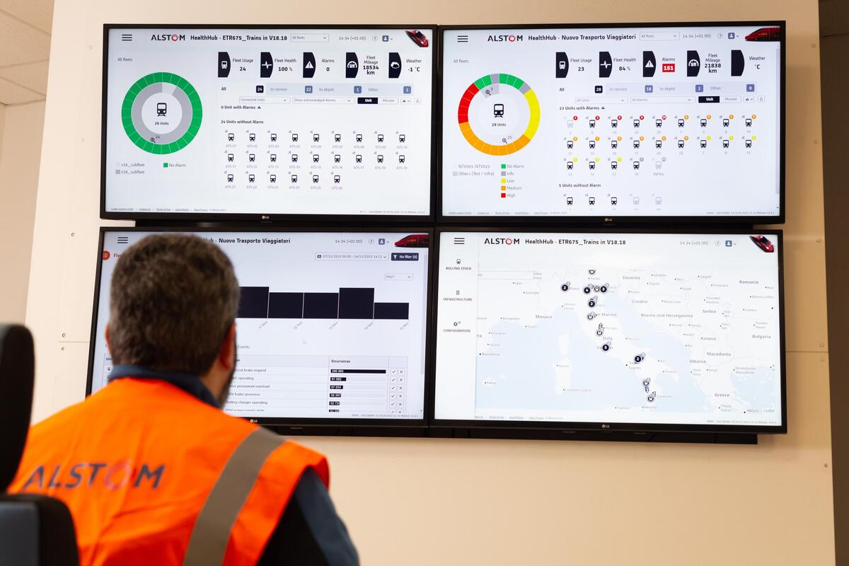 Digital solutions and services for railway operators and owners